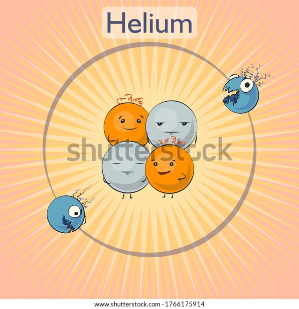 Cartoon Helium Atom Vector Illustration Stok Vektör (Telifsiz ...