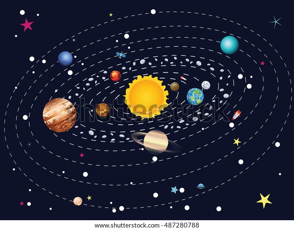 Cartoon Illustration Solar System Planets Around Stock Vector (Royalty ...