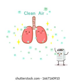Cartoon Lung Clean Air Vector Stock Vector (Royalty Free) 1667160910 ...