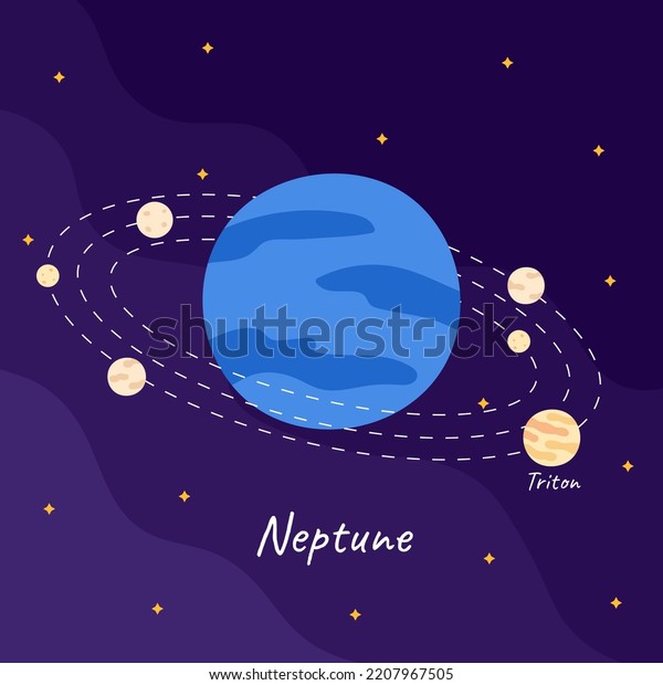 Cartoon Planet Neptune Triton Moons Orbit Stock Vector (Royalty Free ...