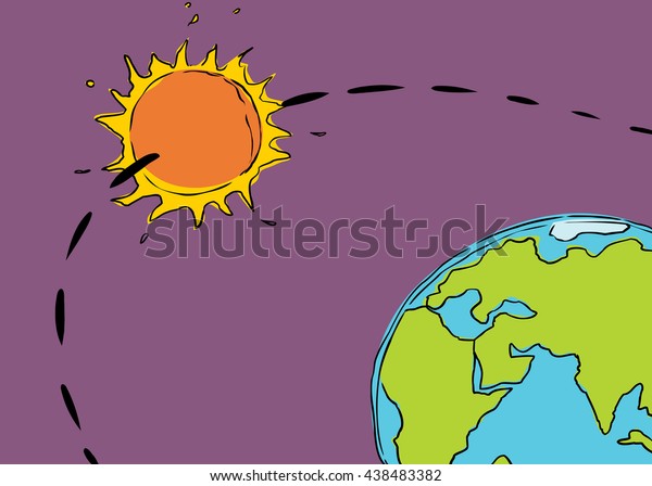 Cartoon of the sun orbiting the planet earth for concept about geocentrism