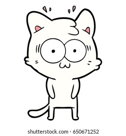 Cartoon Surprised Cat Stock Vector (Royalty Free) 650671252 | Shutterstock