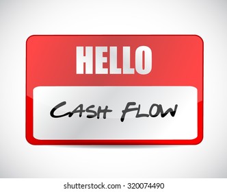 Train Your Brain Name Tag Sign: เวกเตอร์สต็อก (ปลอดค่าลิขสิทธิ์ ...