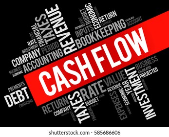 Cash Flow Word Cloud Collage Business Stock Vector (Royalty Free ...