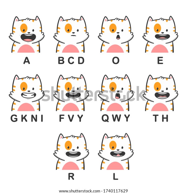 Cat mouth animation vector cartoon lips talk expression character ...