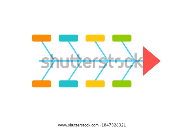 Cause and Effect matrix. Fishbone diagram template. Clipart image