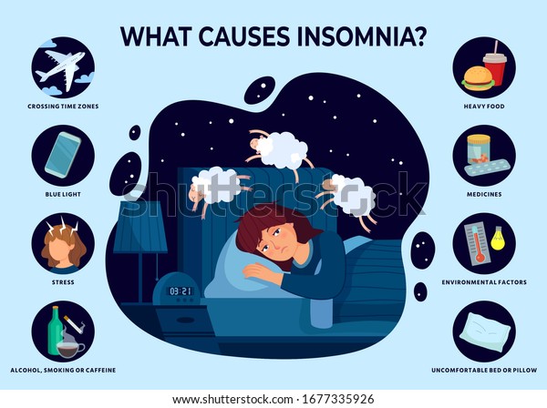 Causes Insomnia Sleep Disorder Poster Girl Stock Vector Royalty Free