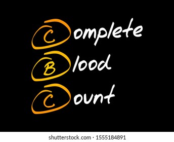 105 Complete blood count vector Images, Stock Photos & Vectors ...