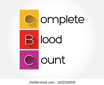 105 Complete blood count vector Images, Stock Photos & Vectors ...