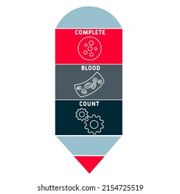 Blood_components_illustration Images, Stock Photos & Vectors | Shutterstock