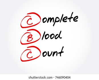 105 Complete blood count vector Images, Stock Photos & Vectors ...