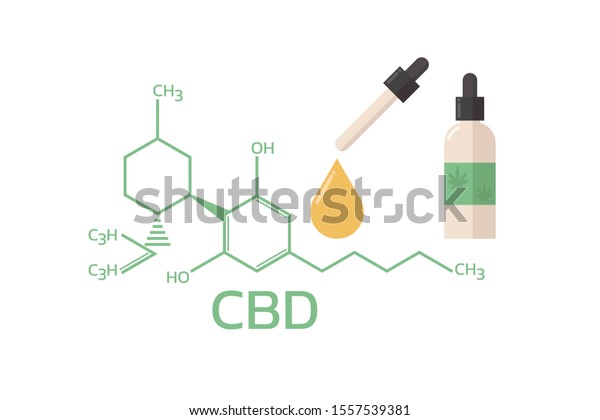 Cbd Cannabidiol Cannabis Molecule Skeletal Formula Stock Vector ...