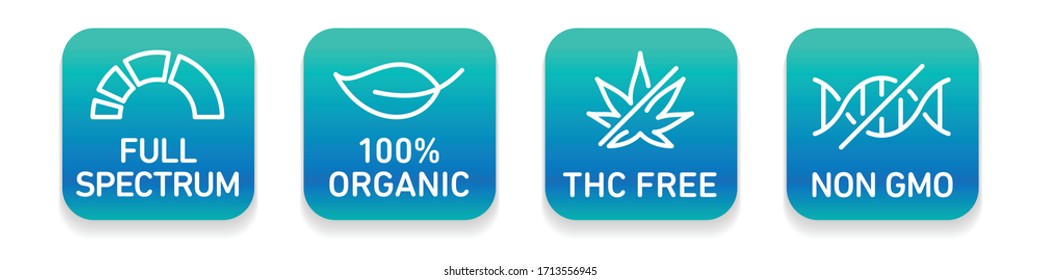 Cbd Oil Icons Set Including Thc Stock Vector (Royalty Free) 1713556945 ...