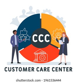 589 Ccc icon Stock Illustrations, Images & Vectors | Shutterstock