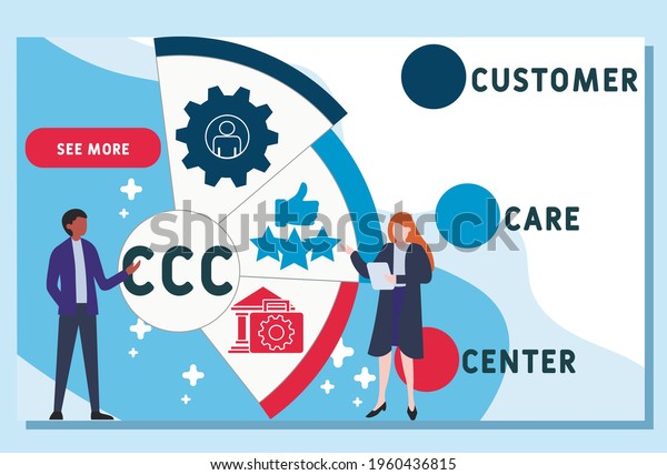 Ccc Customer Care Center Acronym Business Stock Vector (Royalty Free ...