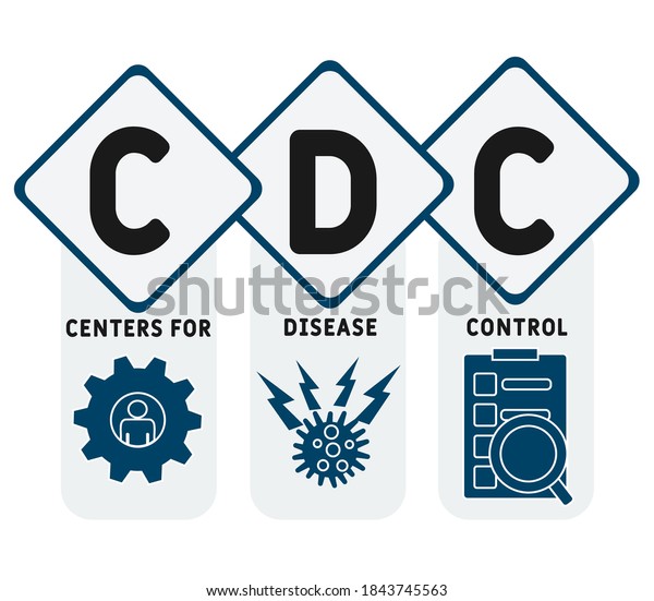 Cdc Centers Disease Control Acronym Business Stock Vector (Royalty Free ...