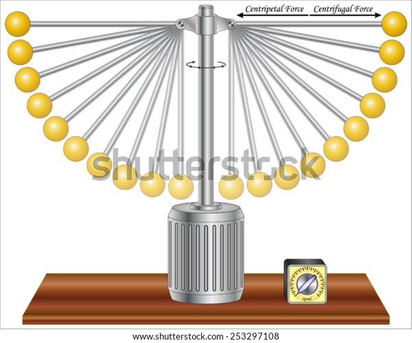 Centrifugal Force Centripetal Force Stock Vector (Royalty Free ...