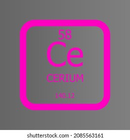 142 Cerium ce Images, Stock Photos & Vectors | Shutterstock