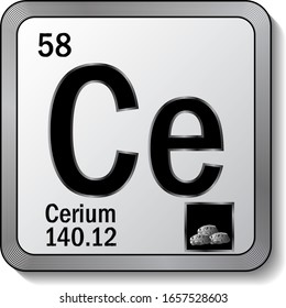 Cerium Ce Periodic Table Element Icon Stock Vector (Royalty Free ...