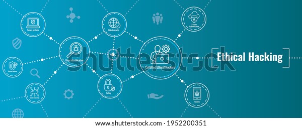 1,145 Code Of Ethics Computer Images, Stock Photos & Vectors | Shutterstock