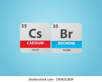 Cesium Bromide Csbr Molecule Simple Molecular Stock Vector (Royalty ...