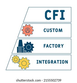 41 Cfy letter Images, Stock Photos & Vectors | Shutterstock