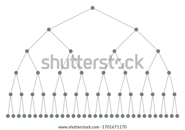 Chain Reaction Circle Line Model Chemical Stock Vector (Royalty Free ...