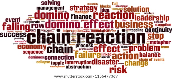 Chain Reaction Word Cloud Concept Vector Stock Vector (Royalty Free ...