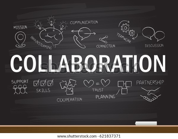 Chalk Hand Drawing Collaboration Word Vector: เวกเตอร์สต็อก (ปลอดค่า ...