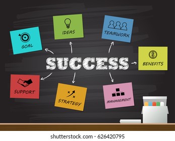 Chalk Hand Drawing Success Chart Vector Stock Vector (Royalty Free ...