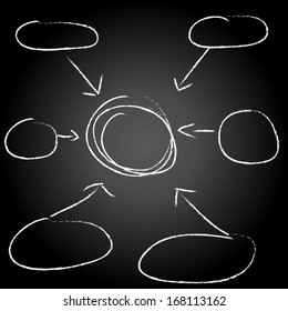 Conceptual Hand Drawn Conclusion Diagram Concept Stock Vector (Royalty ...