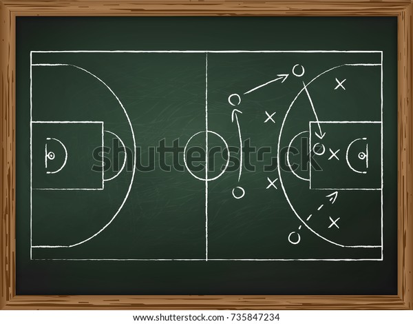 Chalkboard Basketball Game Tactic Vector Illustration Stock Vector ...