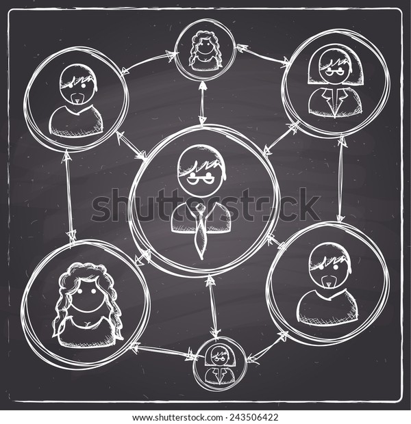 Chalkboard Style Team Concept Stock Vector (Royalty Free) 243506422