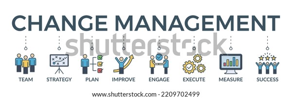 Change Management Banner Web Icon Vector Stock Vector (Royalty Free ...