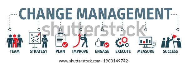 Change Management Collective Term All Approaches Stock Vector (Royalty ...