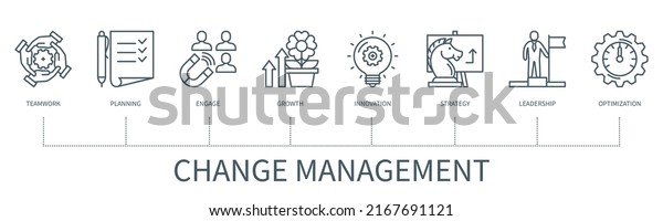 Change Management Concept Icons Teamwork Planning: เวกเตอร์สต็อก (ปลอด ...