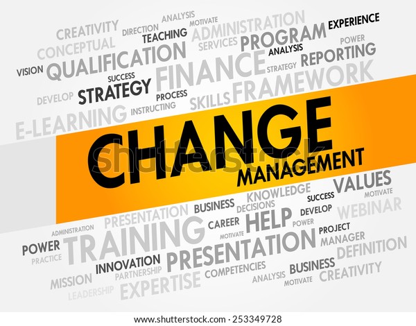 Change Management Word Cloud Business Concept Stock Vector (Royalty ...