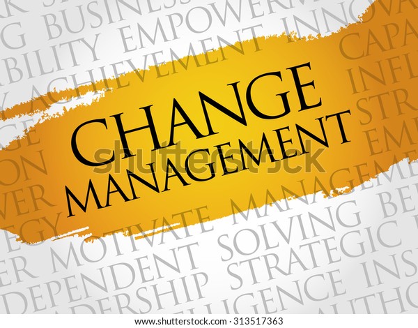 Vektor Stok Change Management Word Cloud Business Concept (Tanpa ...