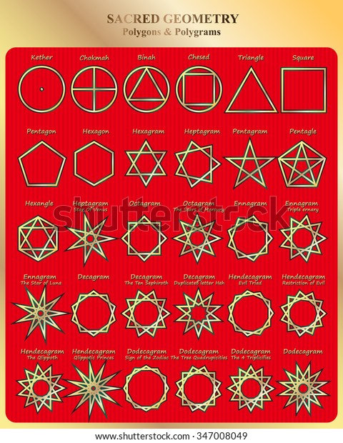 Character Set Sacred Geometry Shapes Polygons 스톡 벡터(로열티 프리) 347008049 | Shutterstock