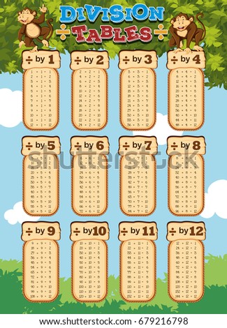 Chart Design Division Tables Illustration Stock Vector (Royalty Free ...