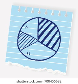 6,194 Pie chart doodle Images, Stock Photos & Vectors | Shutterstock