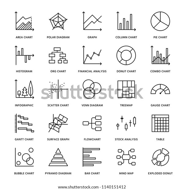 Chart Types Flat Line Icons Linear Stock Vector (Royalty Free ...