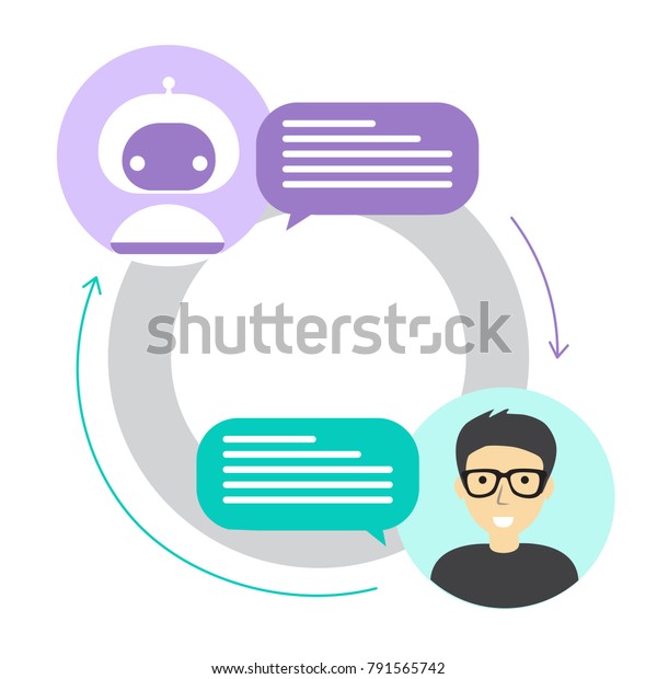 Chatbot Concept Man Chatting Chat Bot Stock Vector (Royalty Free) 791565742 Chatbot Concept Man Chatting Chat Bot Stock Vector (Royalty Free) 791565742