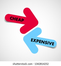 Best Worst Color Arrows On White Stock Vector (Royalty Free) 519804709