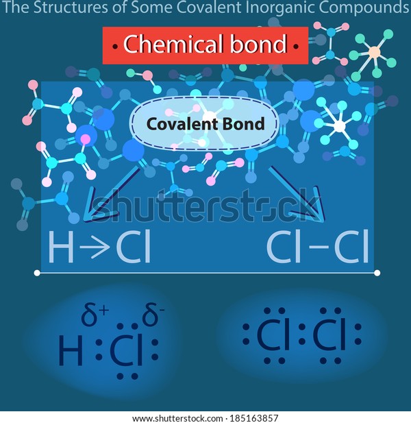 Chemical Bond Stock Vector (Royalty Free) 185163857 | Shutterstock