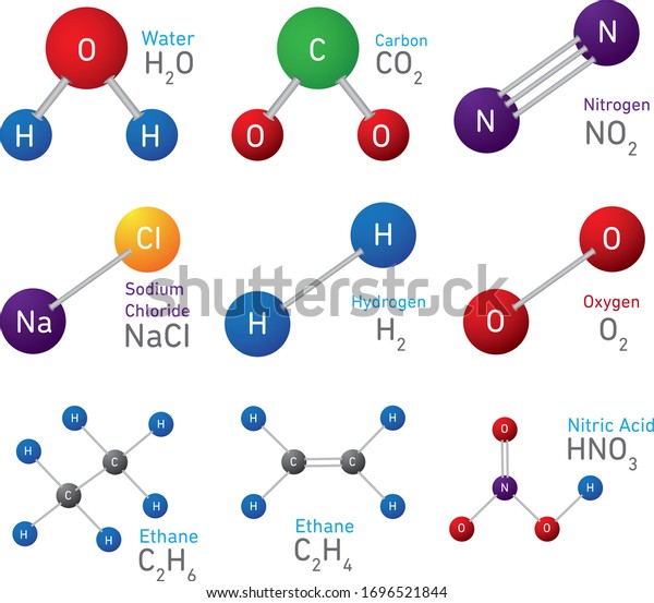 Chemical Bond Set Structural Chemical Formula Stock-vektor (royaltyfri ...