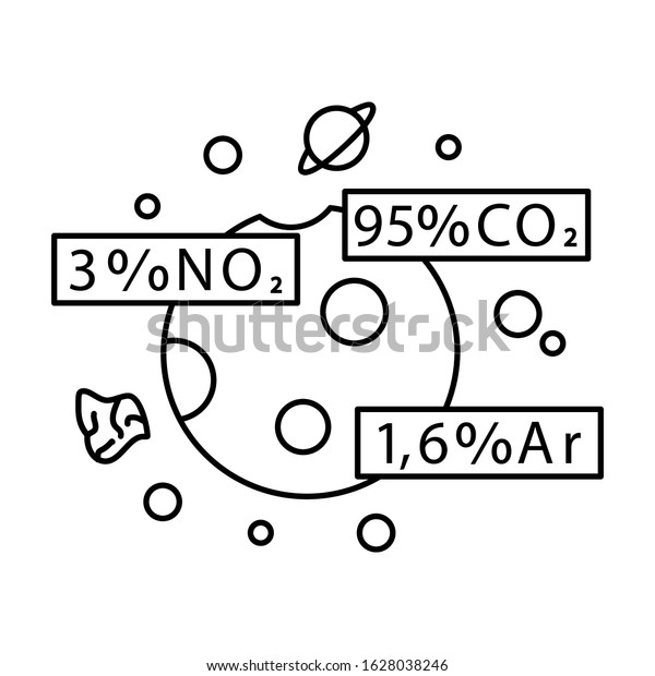 Chemical Composition Atmosphere Icon Simple Line Stock Vector (Royalty ...
