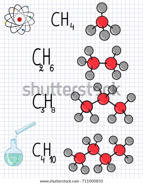 Chemical Formula Molecule Model Methane Ethane Stock Vector (Royalty ...