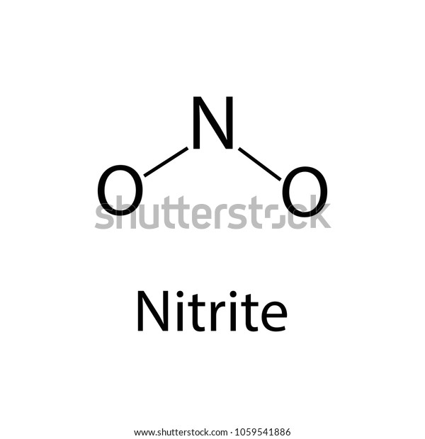 Chemical Formula Nitrite Infographics Vector Illustration Stock Vector ...