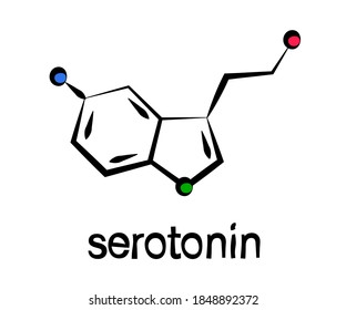 Chemical Formula Serotonin Symbol Vector Illustration Stock Vector ...